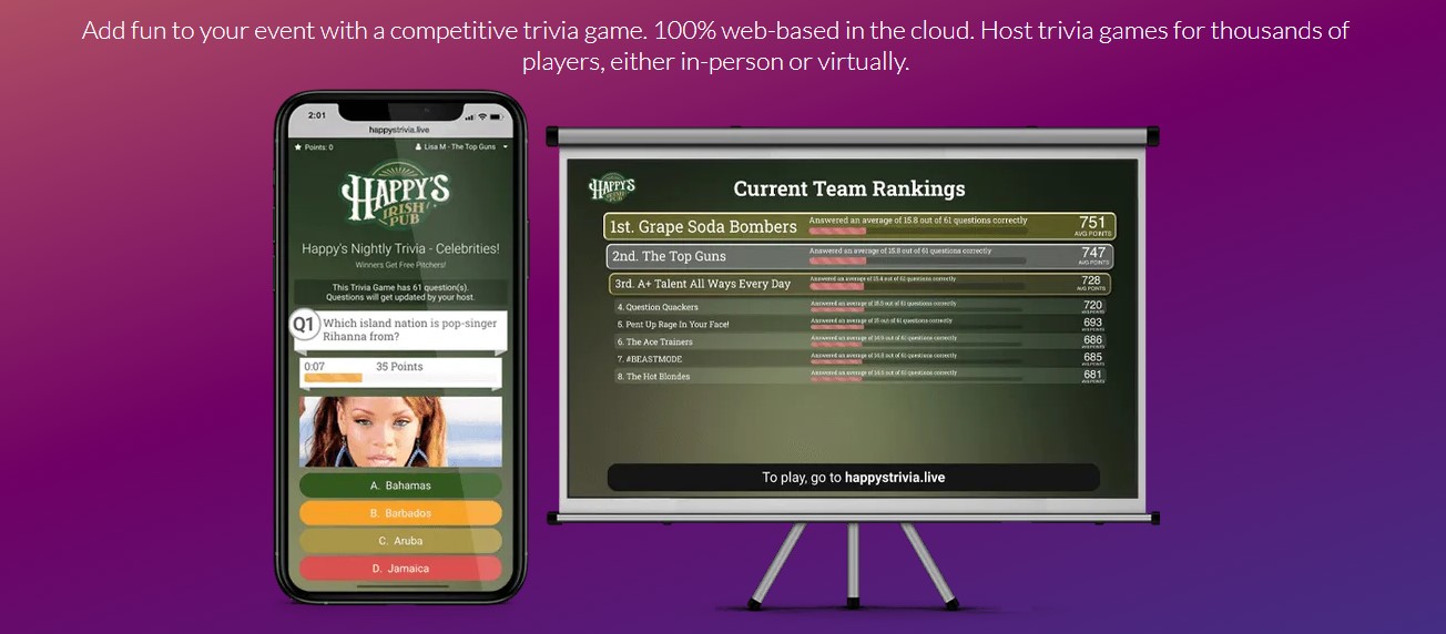 Interactive Trivia - Absolute Amusements